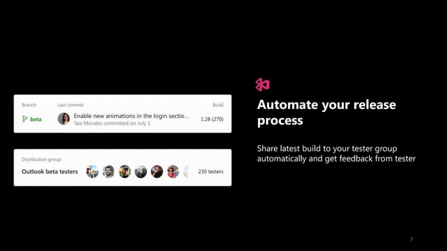 Microsoft app center | PPT | Free Download