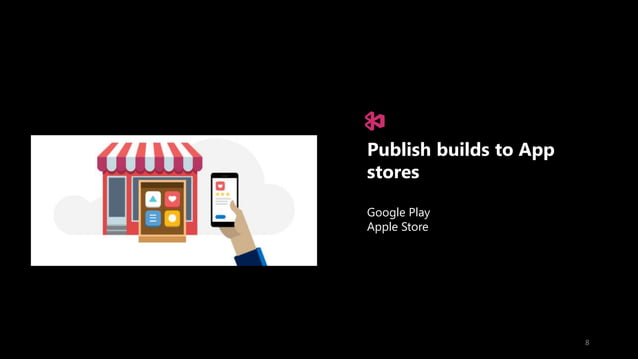 Microsoft app center | PPT