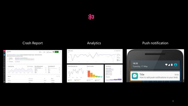 Microsoft app center | PPT | Free Download