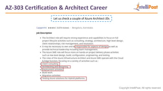 Microsoft AZ 303 Certification | PPT