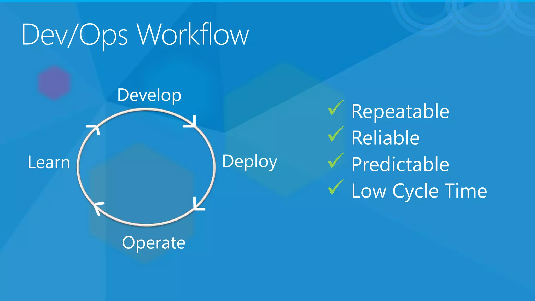 Getting Started With Microsoft Azure | PPT