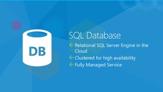 Getting Started With Microsoft Azure | PPT