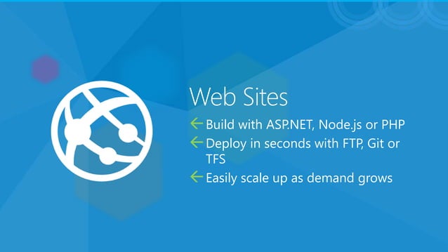 Getting Started With Microsoft Azure | PPT