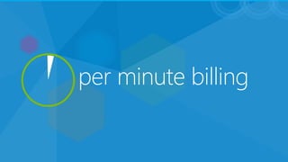 Getting Started With Microsoft Azure | PPT