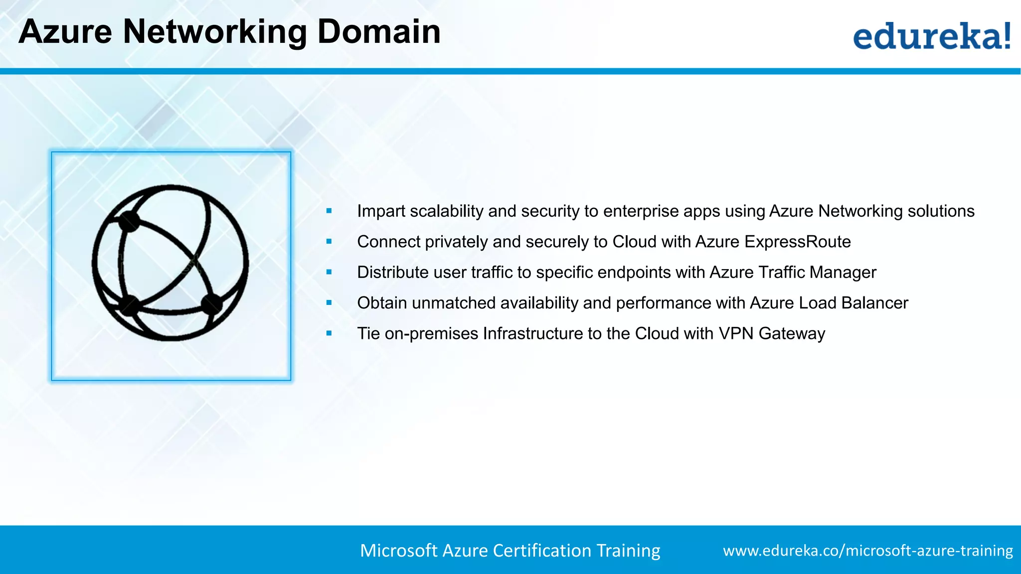 Microsoft Azure Tutorial | Microsoft Cloud Computing | Microsoft Azure Training | Edureka | PPT