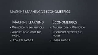 Microsoft Azure Machine Learning Studio | PPTX | Technology & Computing