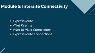 Microsoft Azure Administrator-AZ 103 training in Bangalore | PDF
