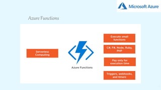 Microsoft Azure | PPTX
