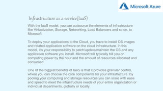 Microsoft Azure | PPTX