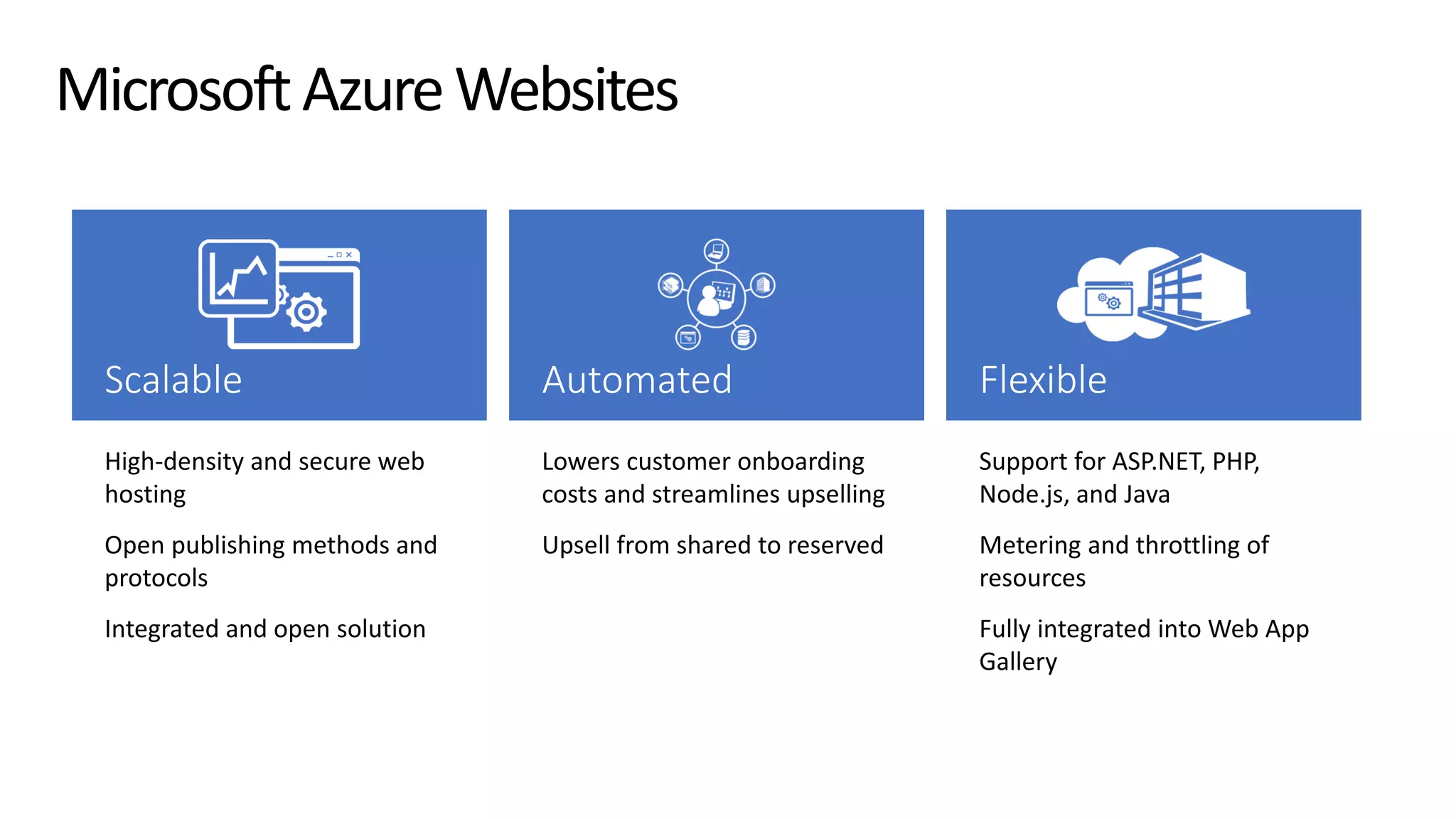 Microsoft Azure - Introduction to microsoft's public cloud | PDF