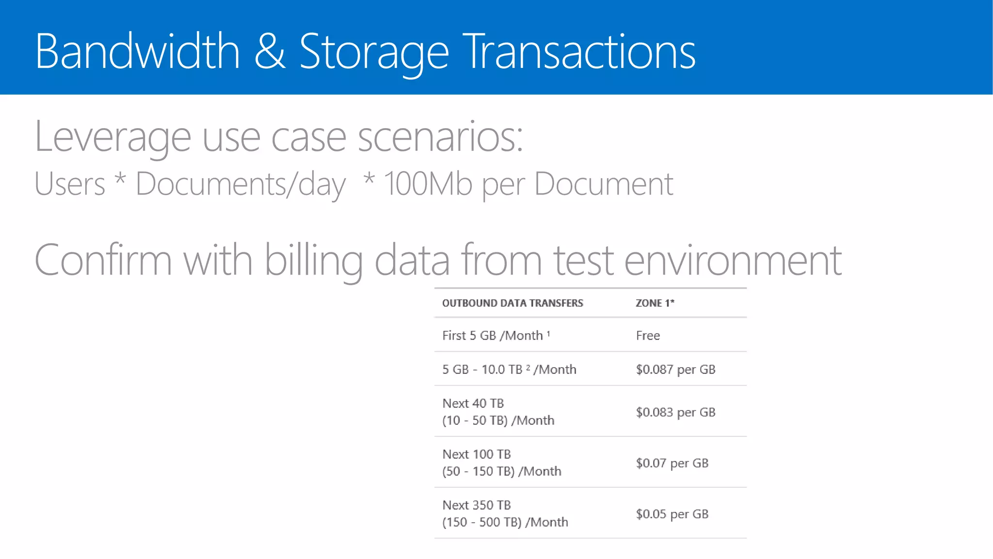 Microsoft Azure - Learn how to use the Calculador.pdf