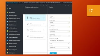RemoteApp - Application Delivery from the Cloud | PPTX