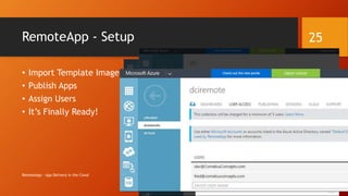 RemoteApp - Application Delivery from the Cloud | PPTX | Cloud ...