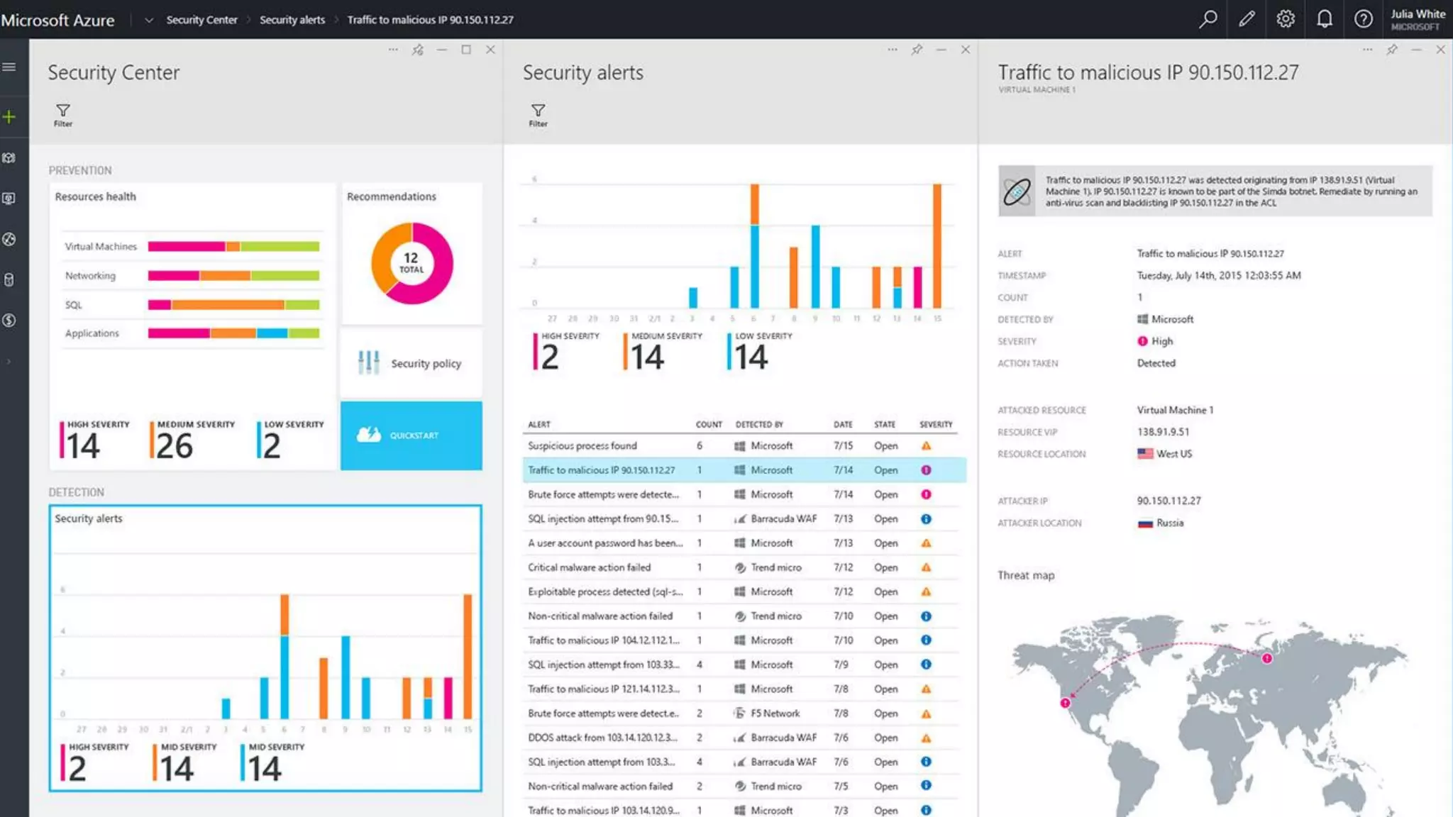 Microsoft Azure Technical Overview | PPTX