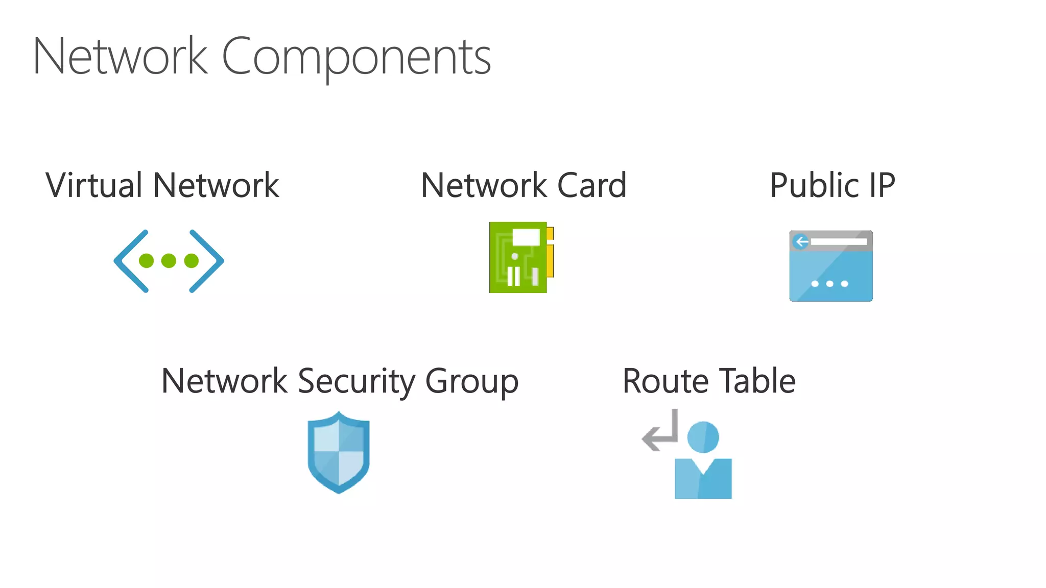 Microsoft Azure Technical Overview | PPTX