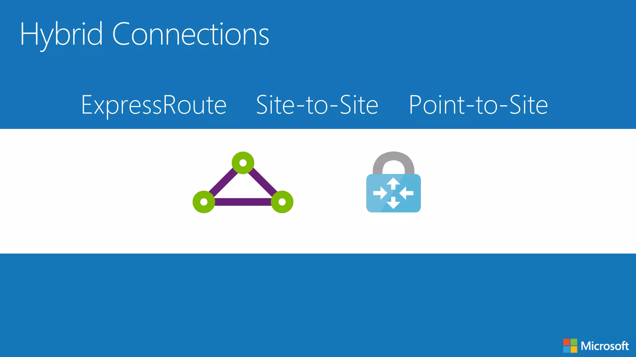 Microsoft Azure Technical Overview | PPTX