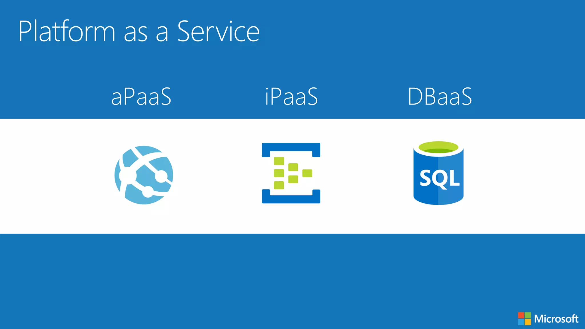 Microsoft Azure Technical Overview | PPTX