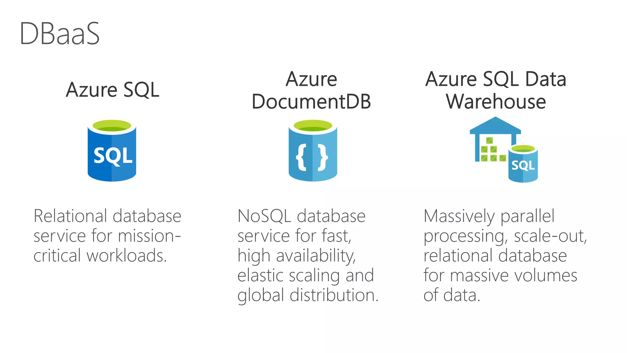 Microsoft Azure Technical Overview | PPT