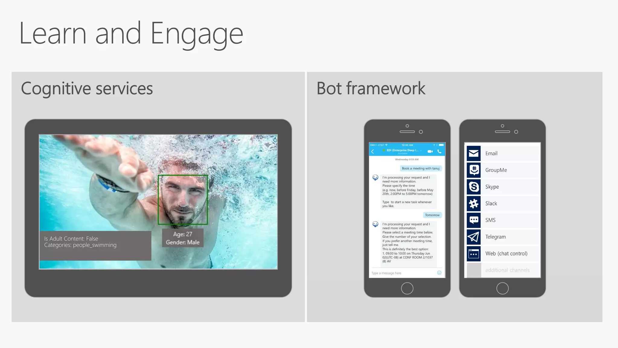 Microsoft Azure Technical Overview | PPTX