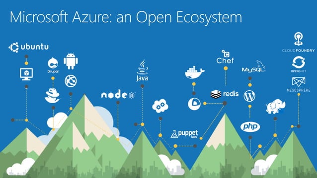 Microsoft Azure Technical Overview | PPTX | Databases | Computer ...