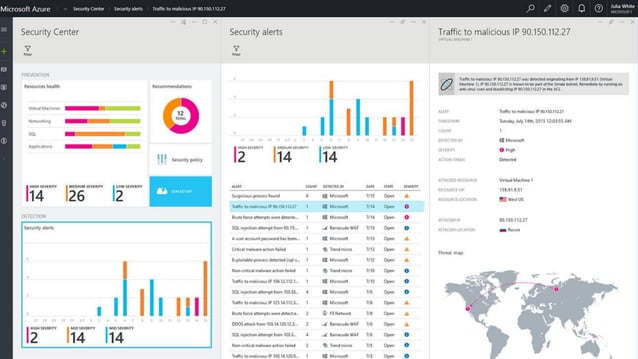 Microsoft Azure Technical Overview | PPTX | Databases | Computer ...