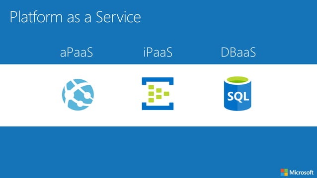 Microsoft Azure Technical Overview | PPTX | Databases | Computer ...