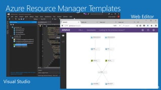 Microsoft Azure Technical Overview | PPTX