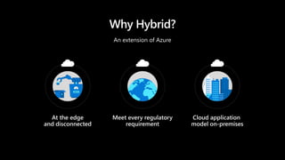 Microsoft Azure - the worlds computer | PPT