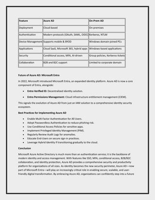 Microsoft Azure Active Directory- The Complete Guide.pdf
