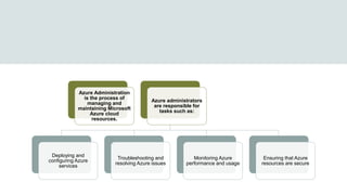Microsoft Azure Administration.pptx