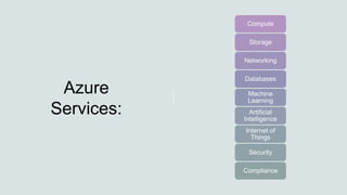 Microsoft Azure Administration.pptx