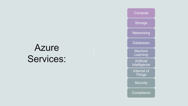 Microsoft Azure Administration.pptx
