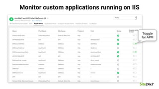 Microsoft Azure and Windows Application monitoring | PPT