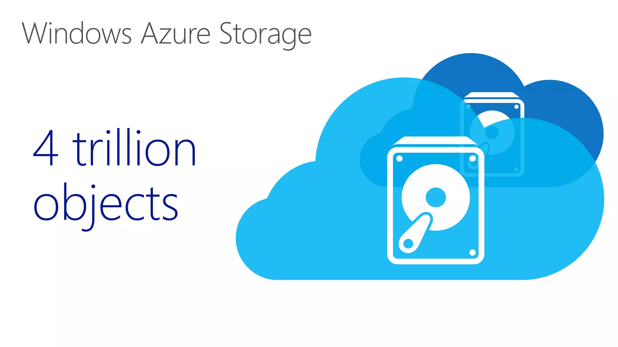 Microsoft azure backup overview | PPTX
