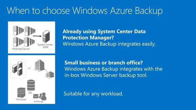 Microsoft azure backup overview | PPTX | Cloud Computing | Internet