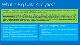 Microsoft Azure Big Data Analytics | PPT