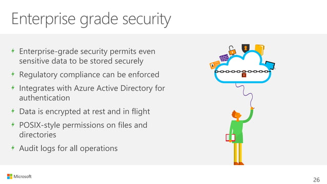 Microsoft Azure Big Data Analytics
