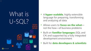 Microsoft Azure Big Data Analytics | PPT