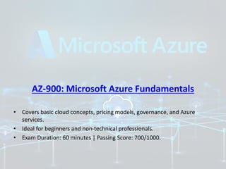 Microsoft Azure Certification Guide for Your Career Growth | PDF