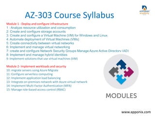 Microsoft azure certification training course | PPTX