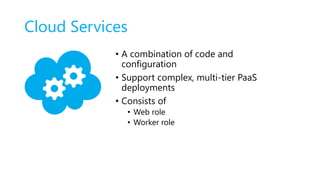 Introduction to Microsoft Azure Compute | PPT