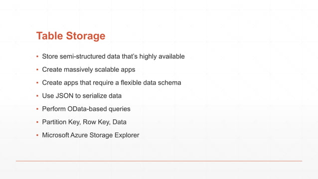 Microsoft azure database offerings | PPT