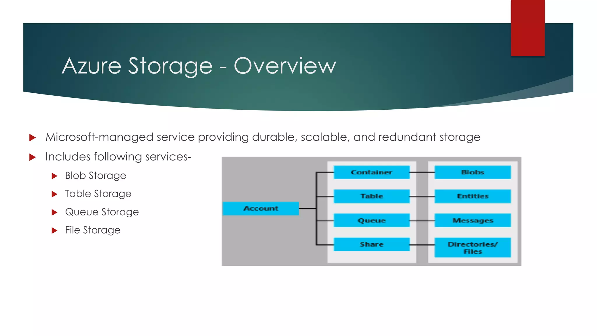 Microsoft Azure essentials | PPT