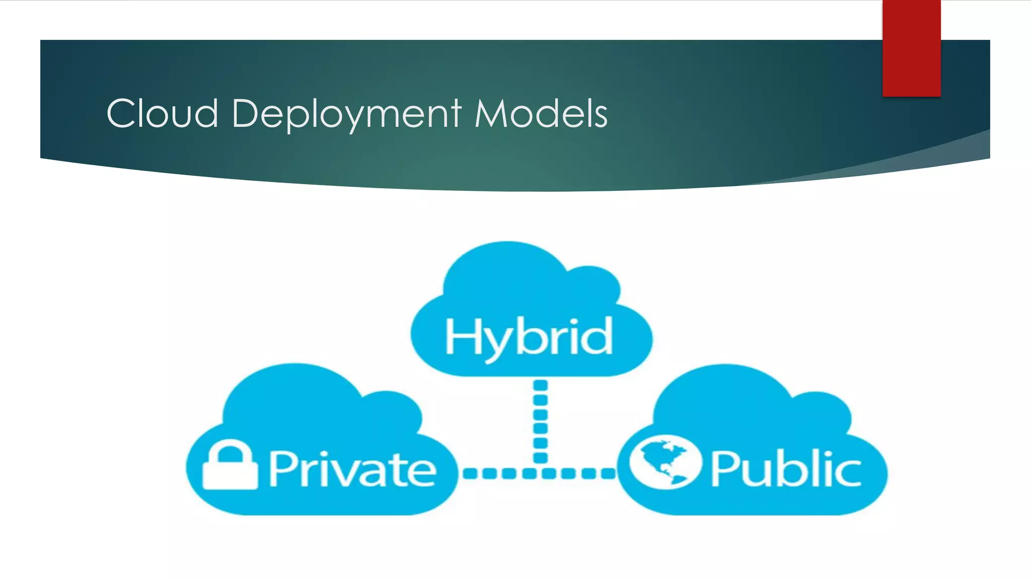 Microsoft Azure essentials | PPT