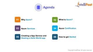 Microsoft Azure Fundamentals | PPT