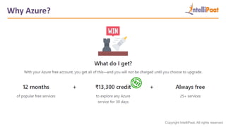 Microsoft Azure Fundamentals | PPT