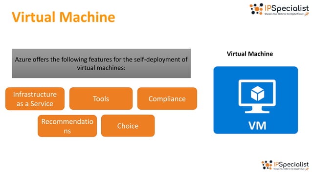 Microsoft Azure Fundamentals- Section 2 Azure Compute.pptx