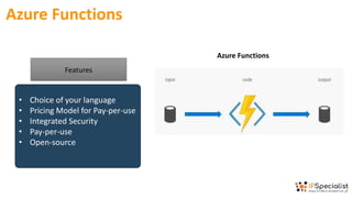 Microsoft Azure Fundamentals- Section 2 Azure Compute.pptx