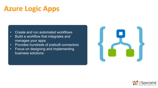 Microsoft Azure Fundamentals- Section 2 Azure Compute.pptx