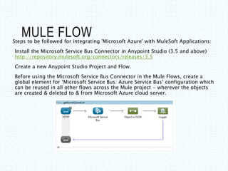 Microsoft azure integration | PPTX | Cloud Computing | Internet